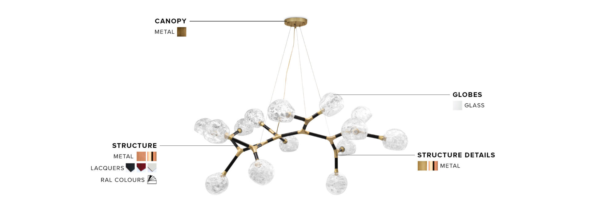 Custom Furniture - Avant Garde Furniture